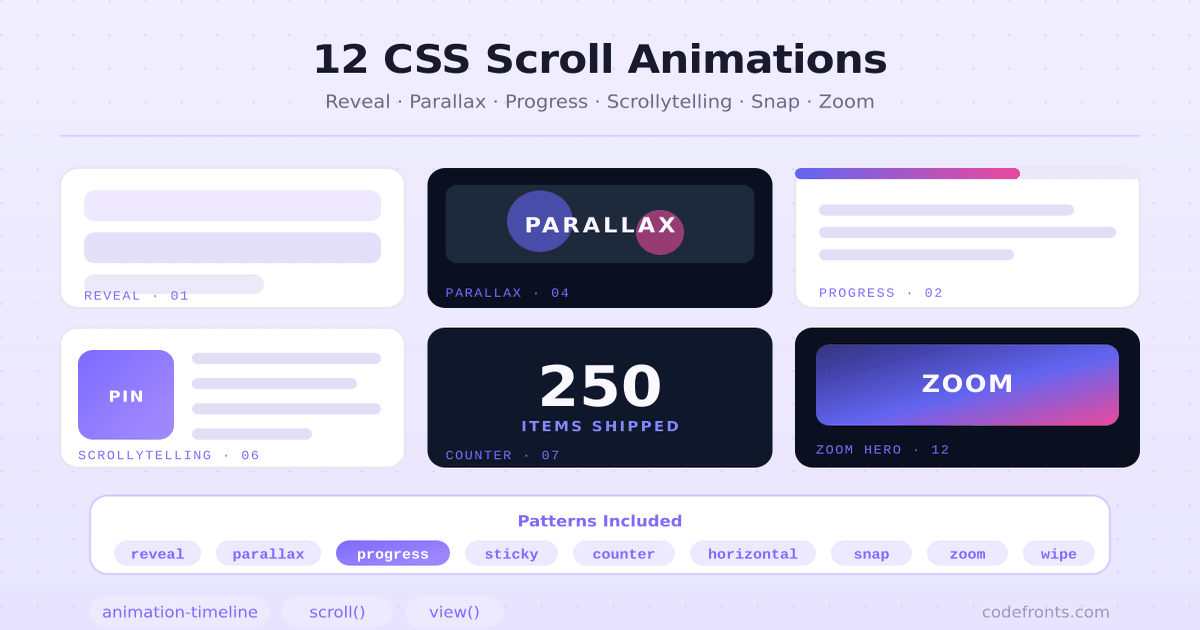 12 CSS Scroll Animations — Free Live Demos | CodeFronts